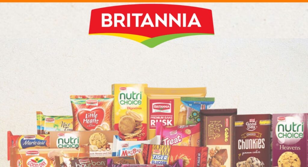Britannia Net Worth - Monthly & Annual Turnover, Profits & Loss